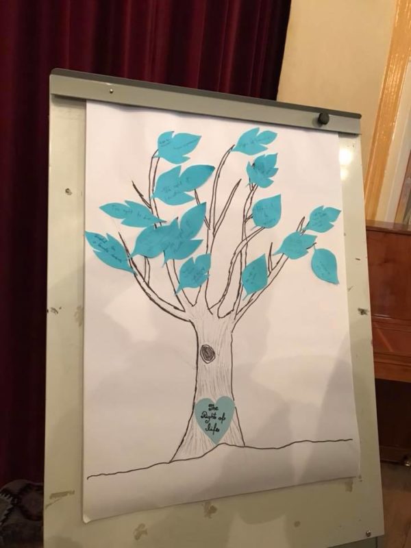 The human rights tree – Sharingtheworld