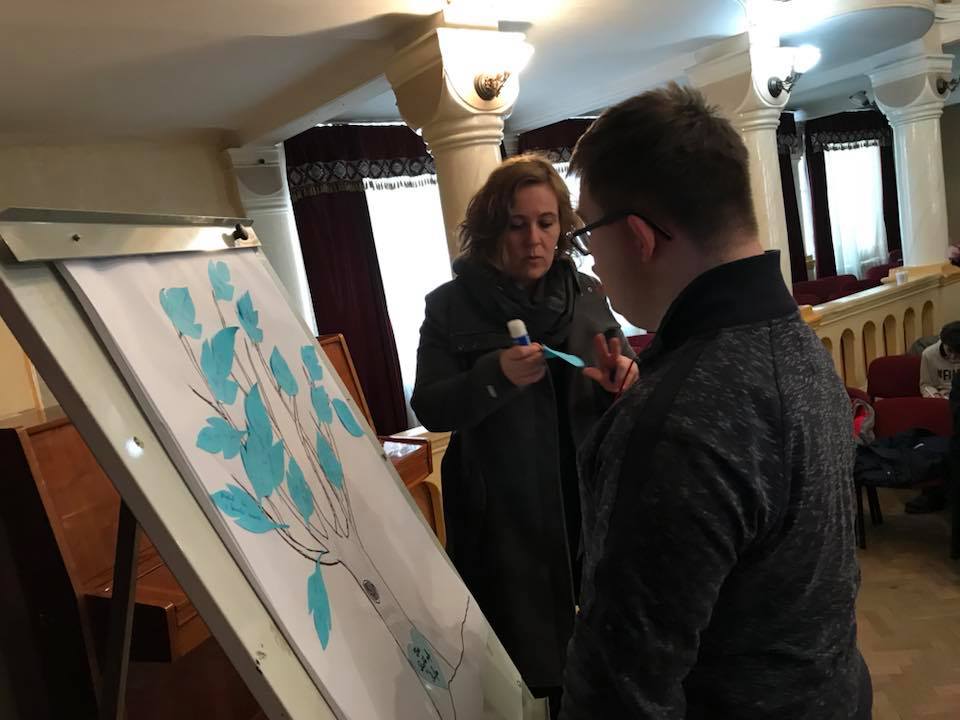 The human rights tree – Sharingtheworld